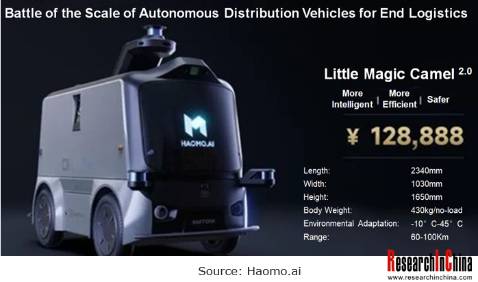 Global and China L4 Autonomous Driving and Start-ups Report, 2022 - ResearchInChina